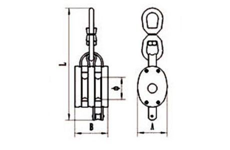 Regular Wood Block With Swivel Eye Double Sheave Wholesale Pulley ...