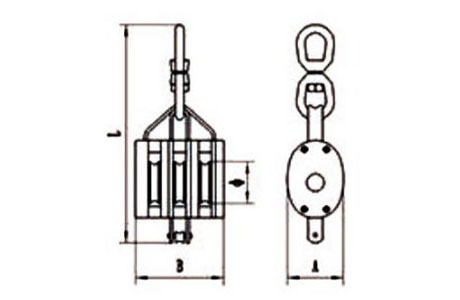 Regular Wood Block With Swivel Eye Triple Wheel Wholesale Pulley ...