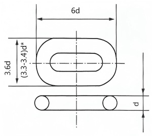 Studless Link Anchor Chain Common Link Wholesale Chains & Accessories ...